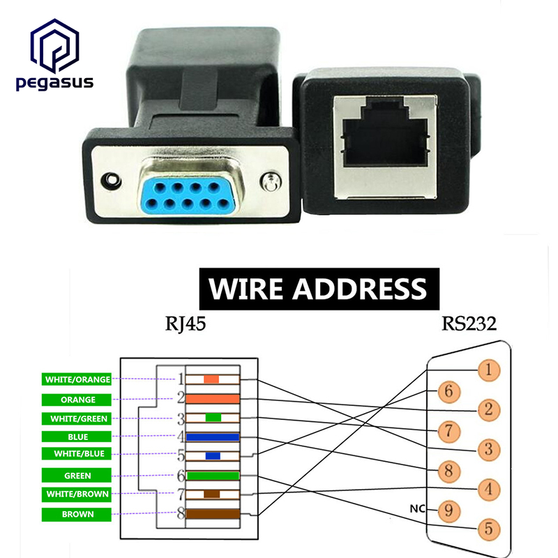 Câble photo,Adaptateur réseau DB9 RS232 femelle-mâle vers RJ45, Port ...