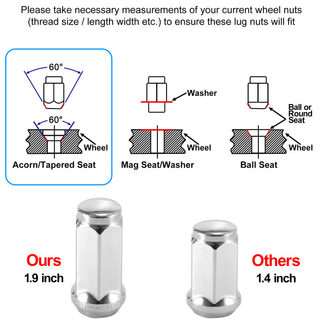 Lug Nut Thread Size Chart Lug Nut Thread Size Chart