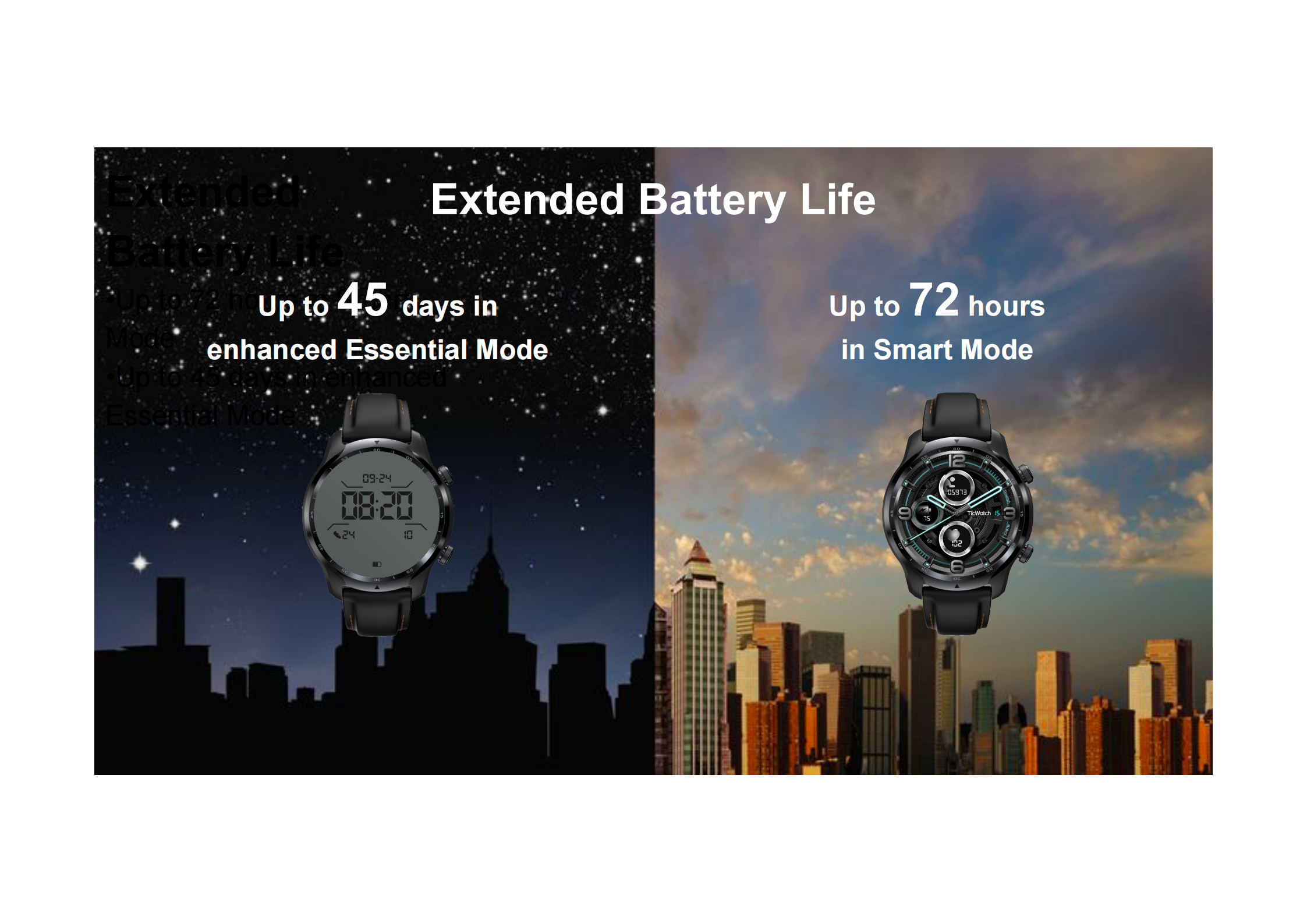 Pro 3 GPS Wear OS Smartwatch Sport Dual-Layer Display Snapdragon 4100 3 ...