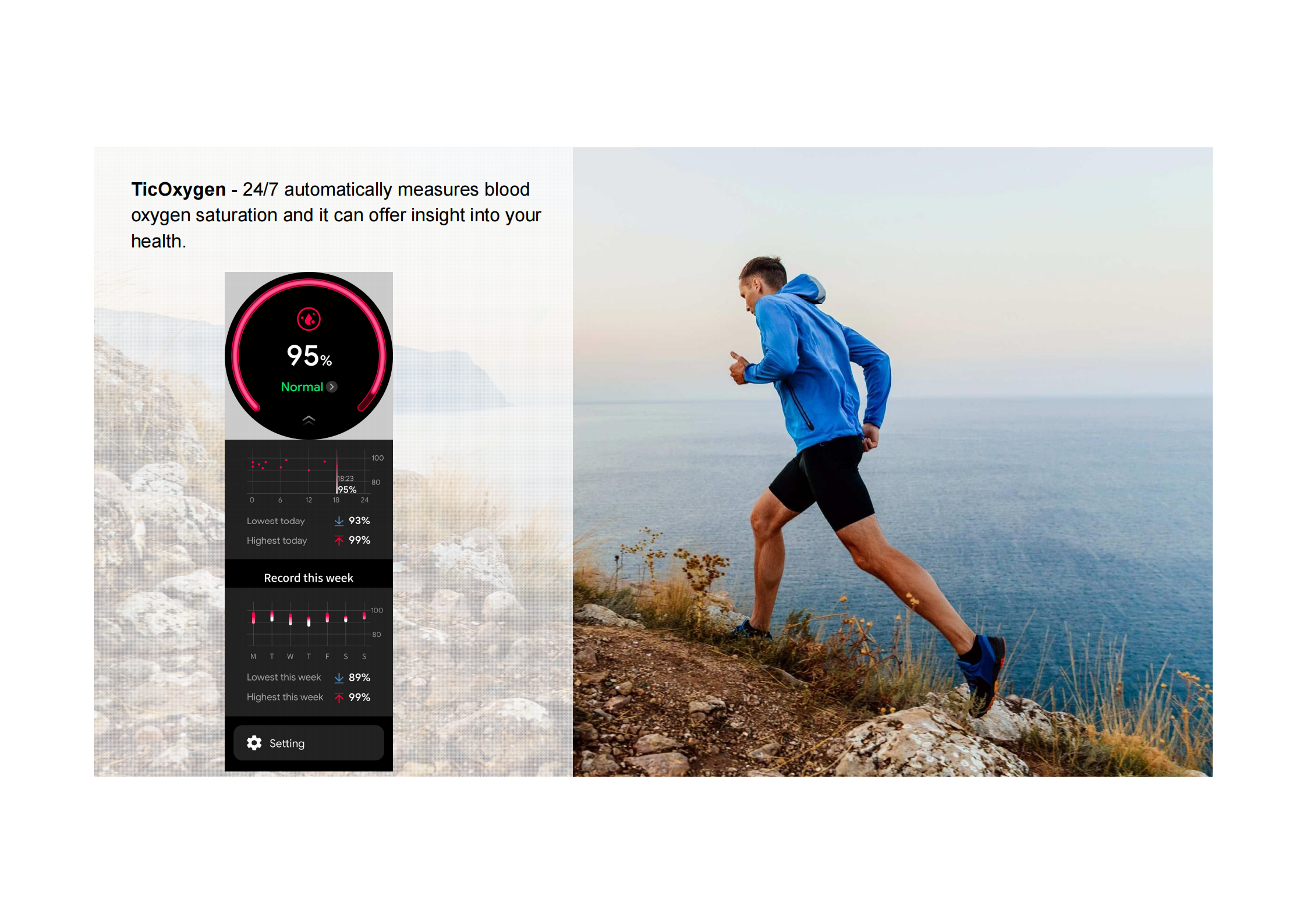 Pro 3 GPS Wear OS Smartwatch Sport Dual-Layer Display Snapdragon 4100 3 ...