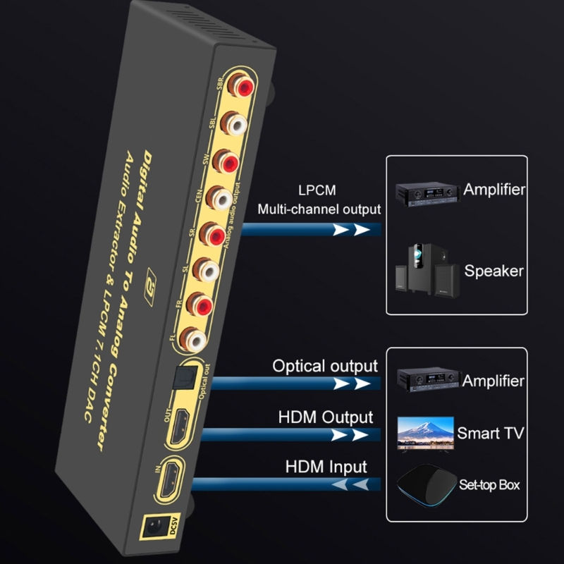 Câble tv - vidéo - son,F19C HD370 4K- Extracteur audio Compatible HDMI ...