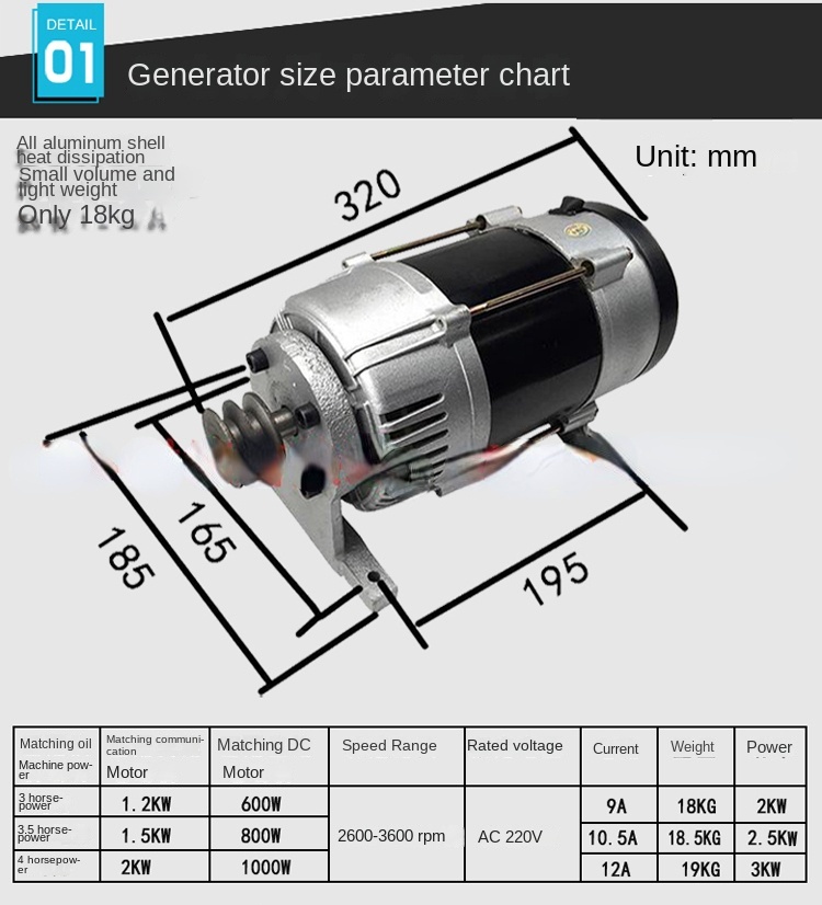 Perpetual Motion Generator Plans