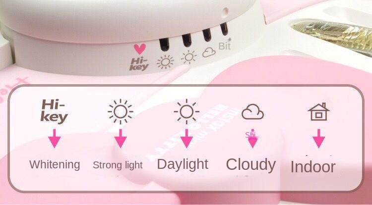 Kawaii Hello Kittys Cartoon Camera Anime Kt Cat Mini Digital Camera ...