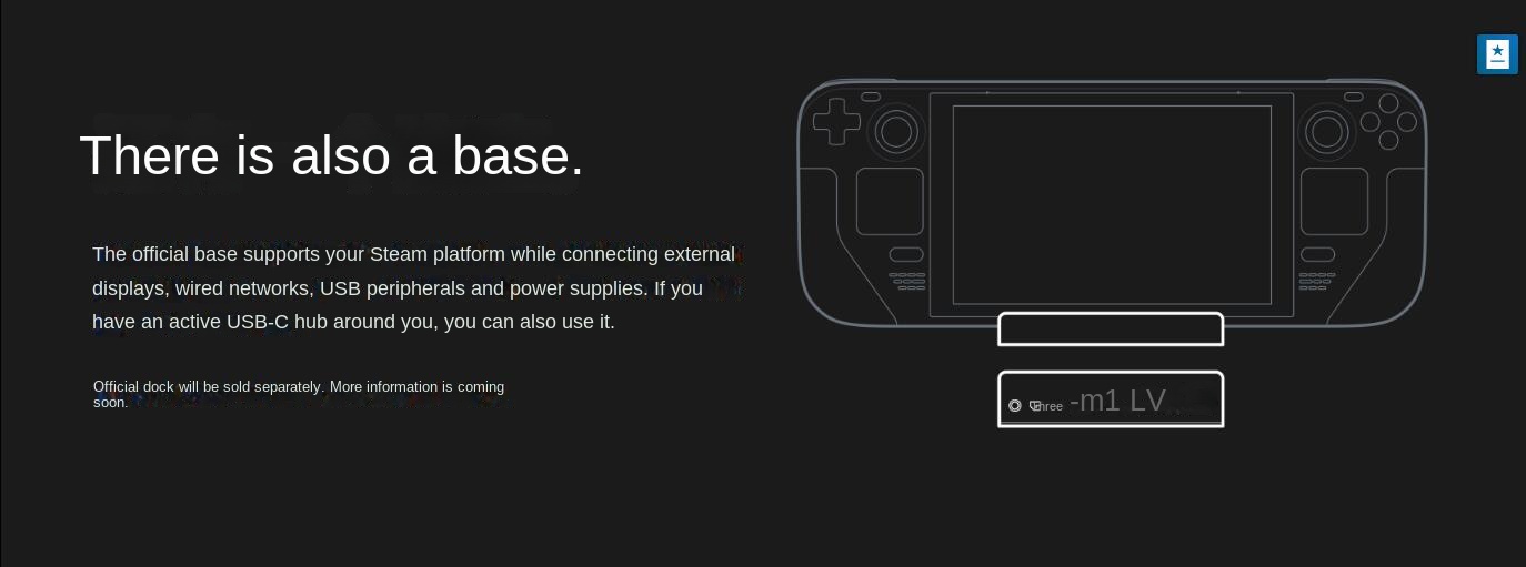 Stock Delivery Steam Deck Game Console, Window System Pluggable ...