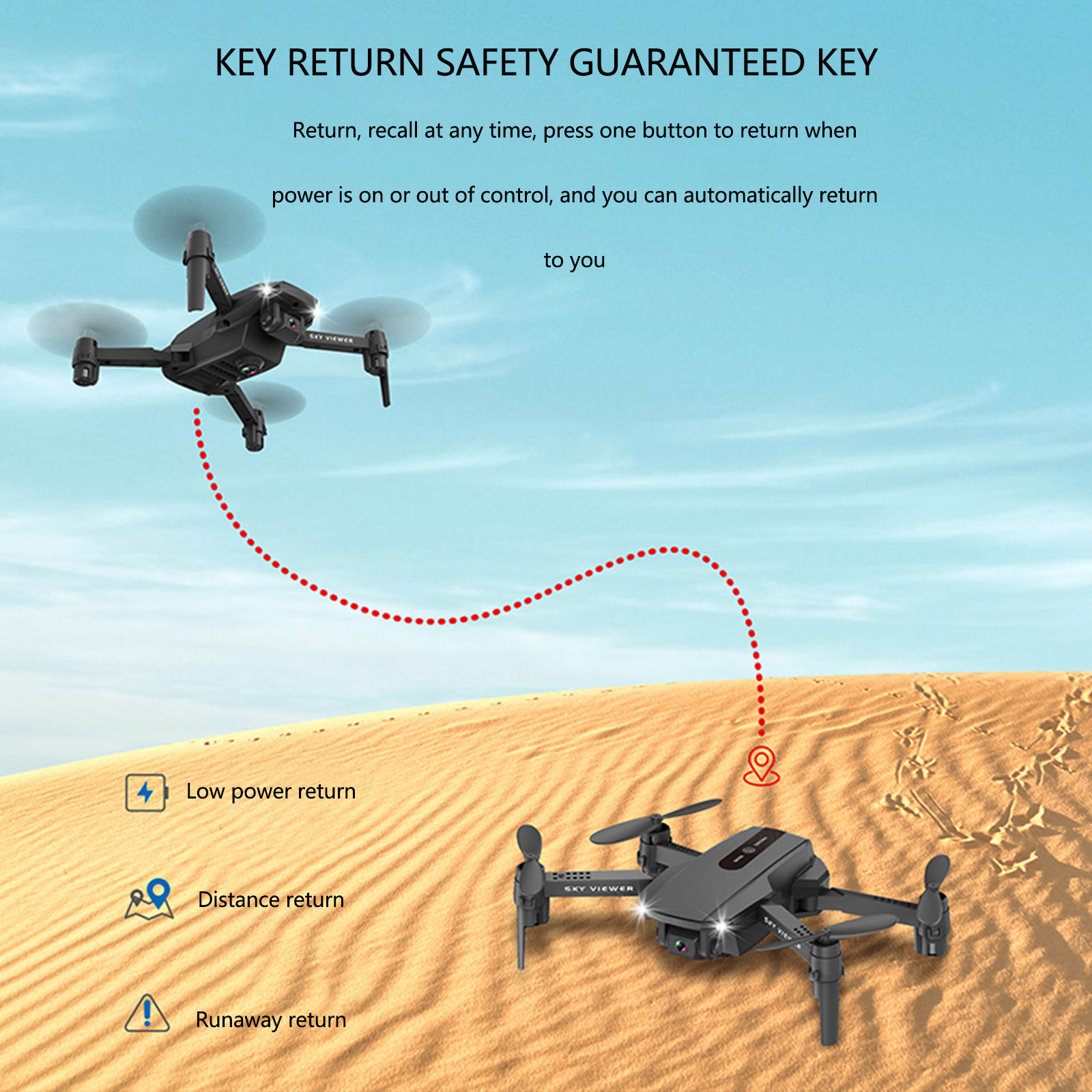 Rc Helicopters S90 Sky Viewer Mini Folding Drone 4k Dual Camera Hd ...