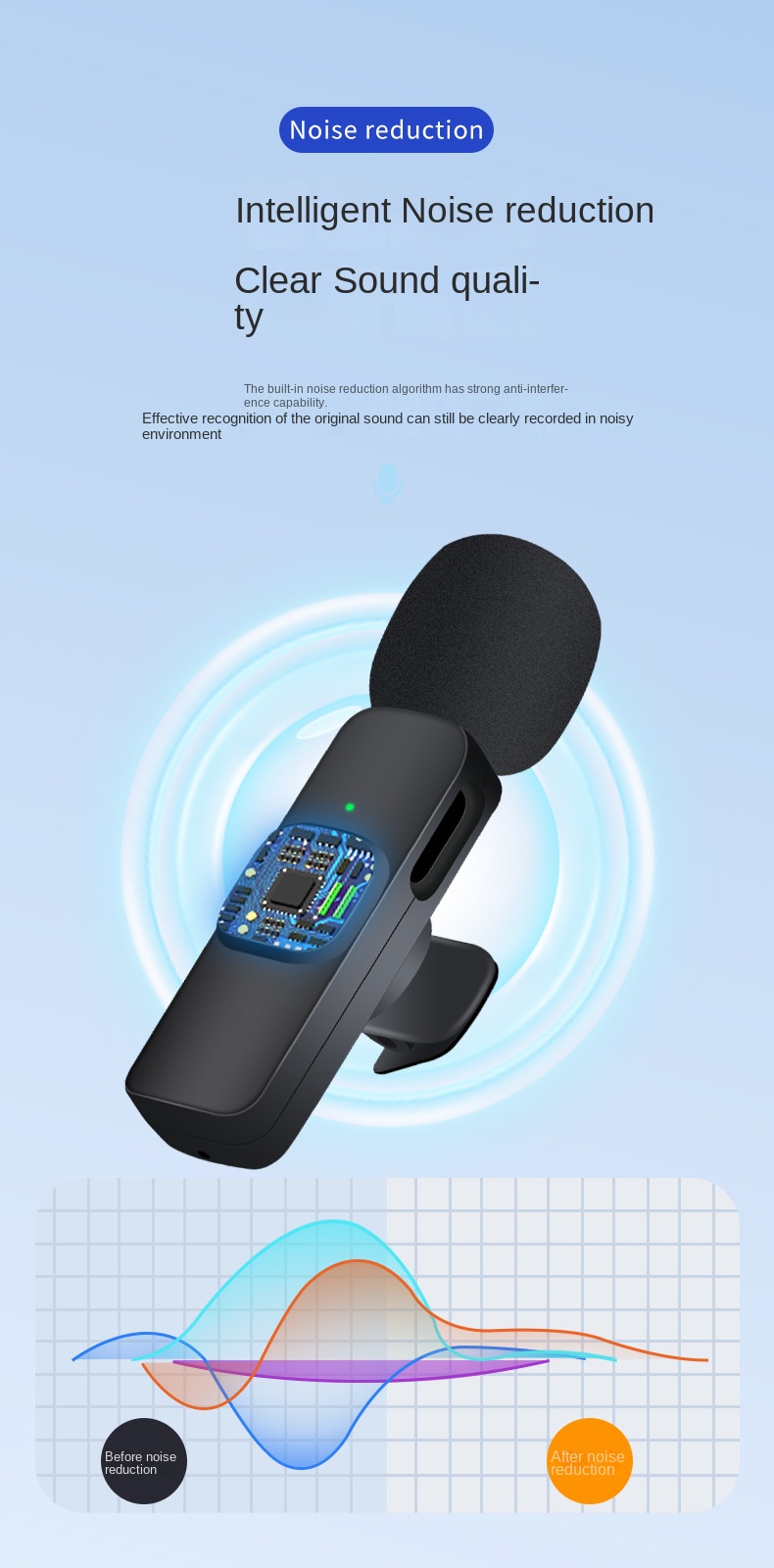 K9 Wireless Microphone For Mobile Type-C & Lightning | Noise Reduction ...