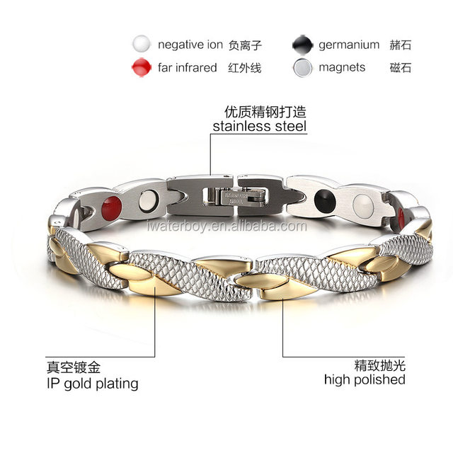 Scalar Energy Bracelet