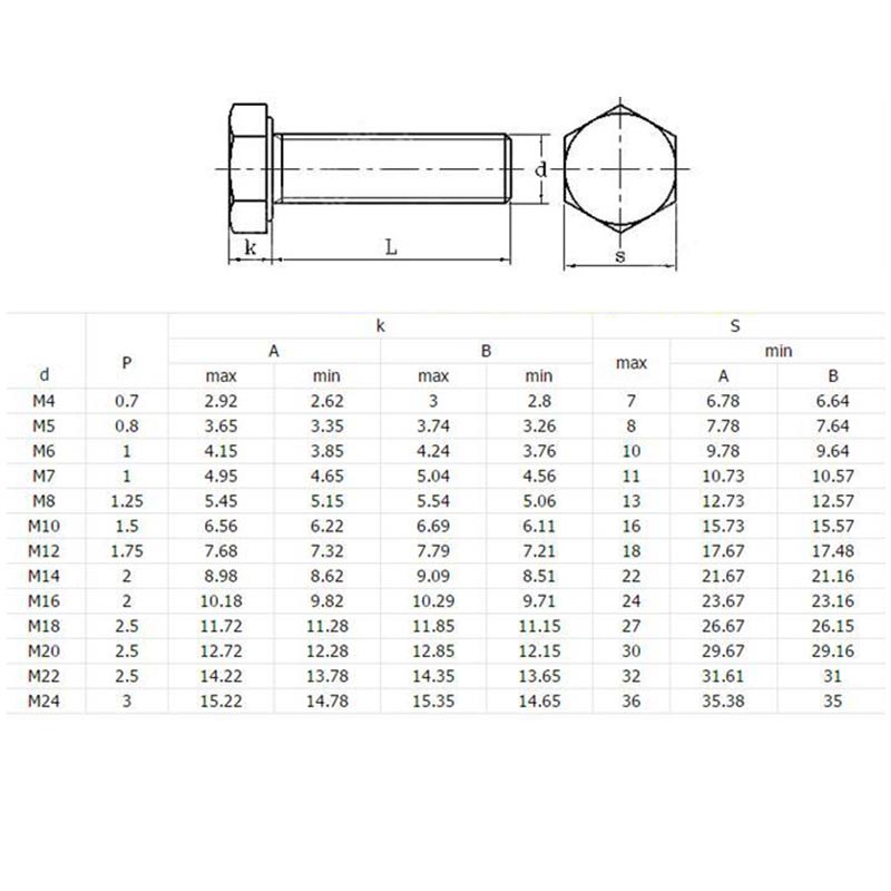 ECROU,M3--Jeu de vis hexagonales M2 M3 M4 M5 M6 M8 M10, boulons en acier inoxydable pour l ...