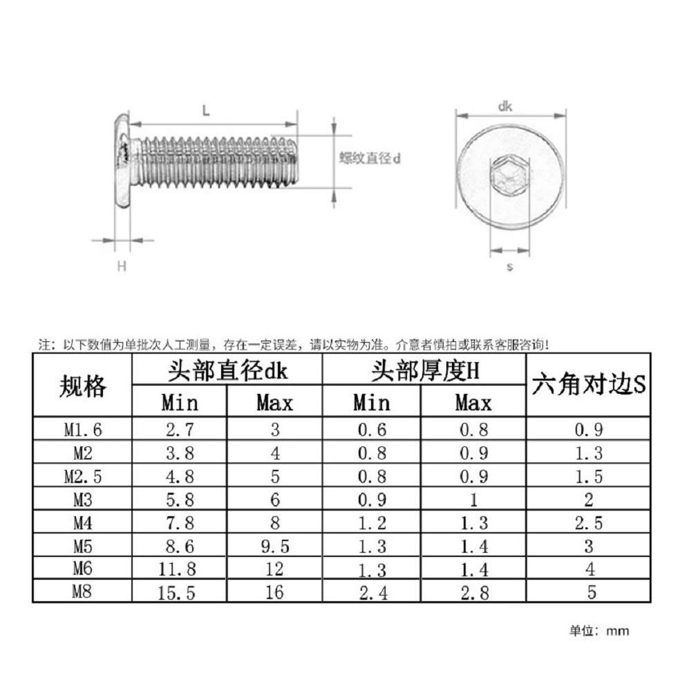 VIS,M8 5pcs-20mm-CM 304--Vis à tête hexagonale Ultra fine en acier inoxydable, 10 50 pièces, M1 ...